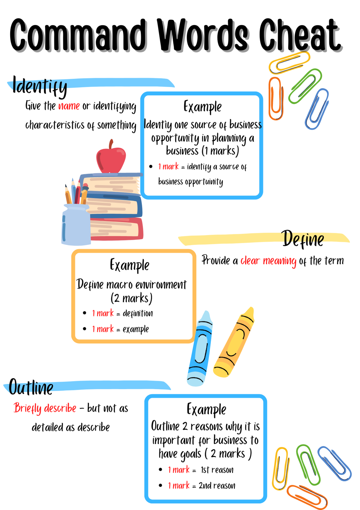 Untitled - Notes - Command Words Cheat Identify Give the name or ...