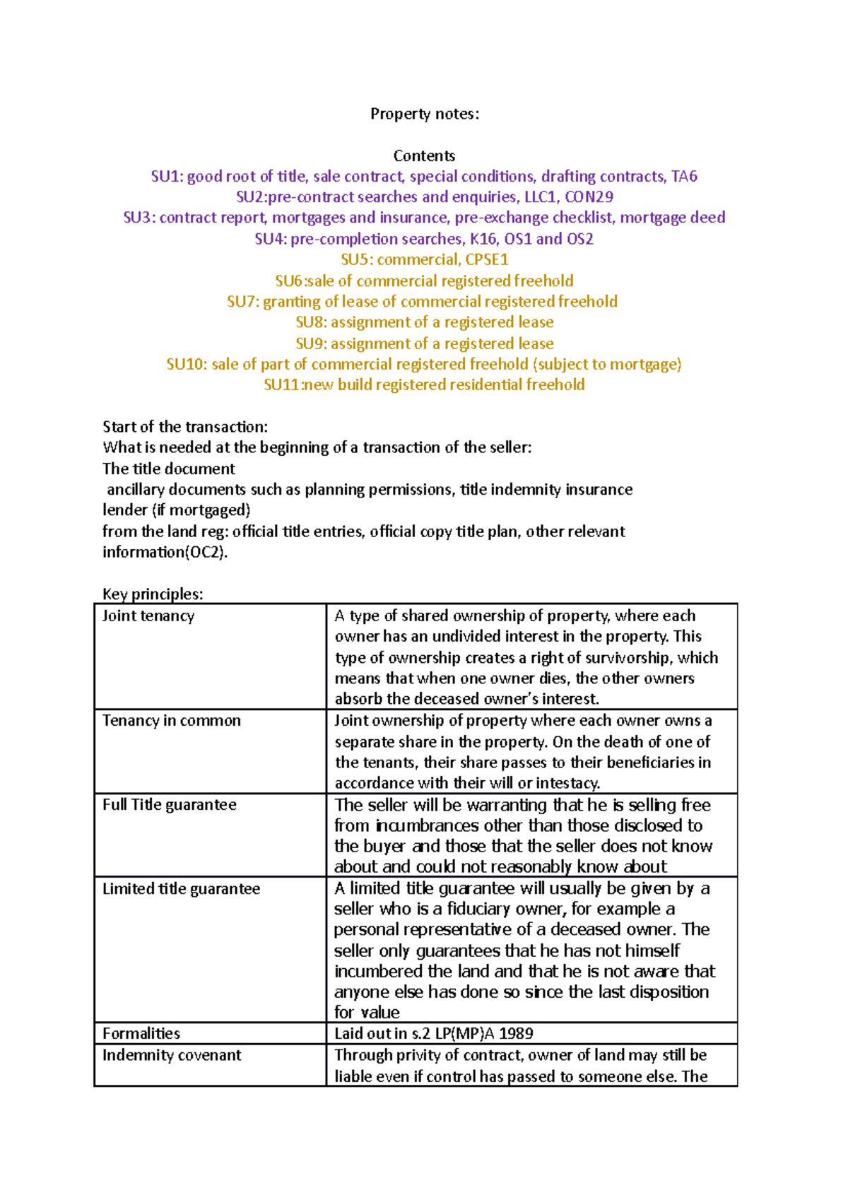 Property notes - Property notes: Contents SU1: good root of 琀椀tle, sale ...