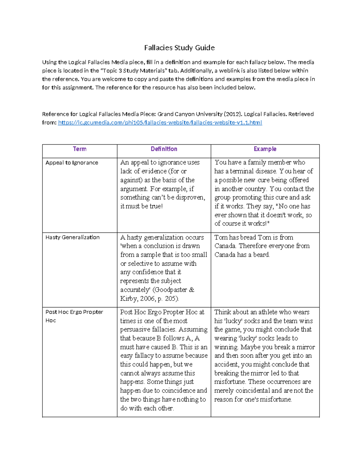 PHI-105 Fallacy Study Guide-v1 - Fallacies Study Guide Using the ...