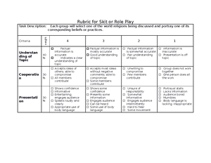 Semi-detailed - Semi detailed lesson plan - Northwest Samar State ...