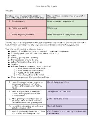 05 06 worksheet(COMPLETED) - Urbanization Design Challenge Worksheet ...