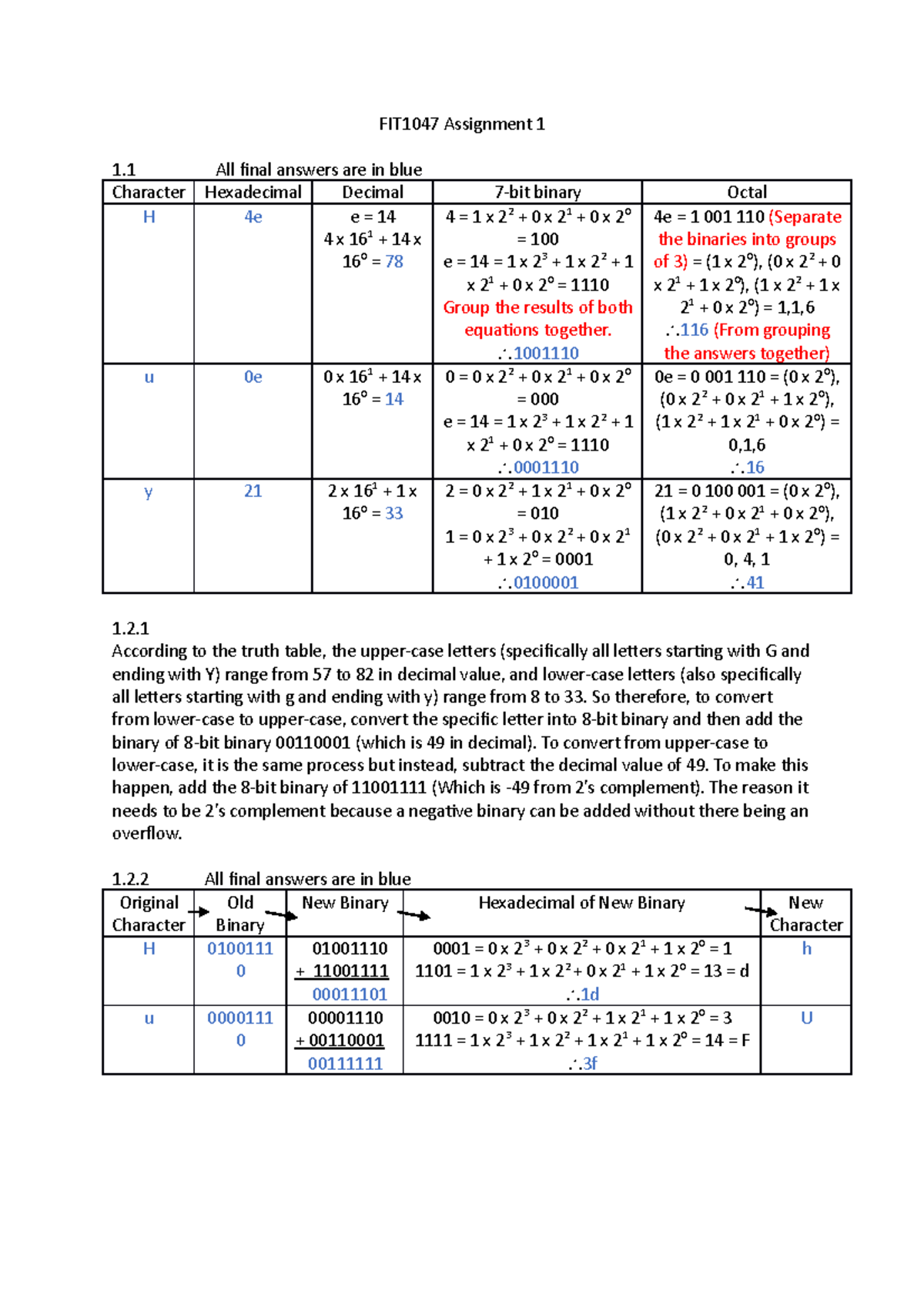 FIT1047 Assignment 1 - Helpful resources for Bachelor of IT students - FIT1047 Assignment 1 1 ...