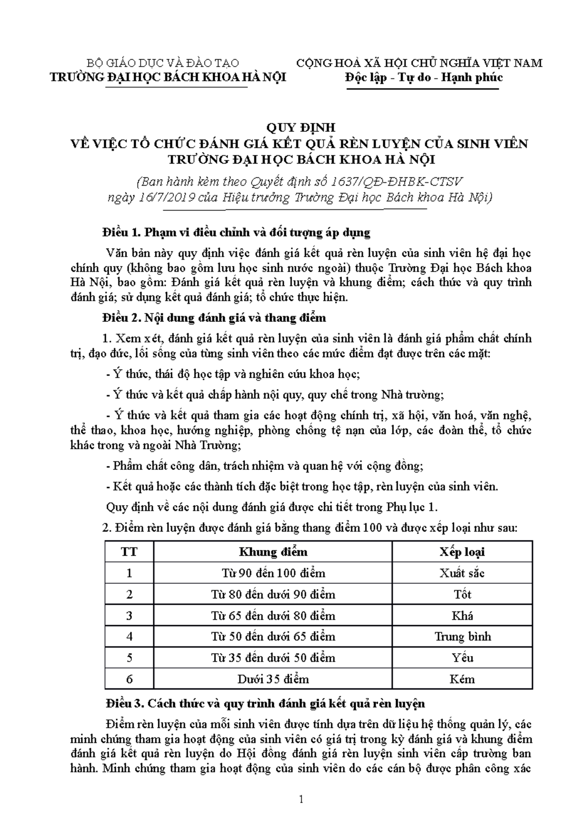 Quy dinh to chuc danh gia ket qua ren luyen sinh vie n 2019 - BỘ GIÁO DỤC VÀ ĐÀO TẠO TRƯỜNG ĐẠI ...