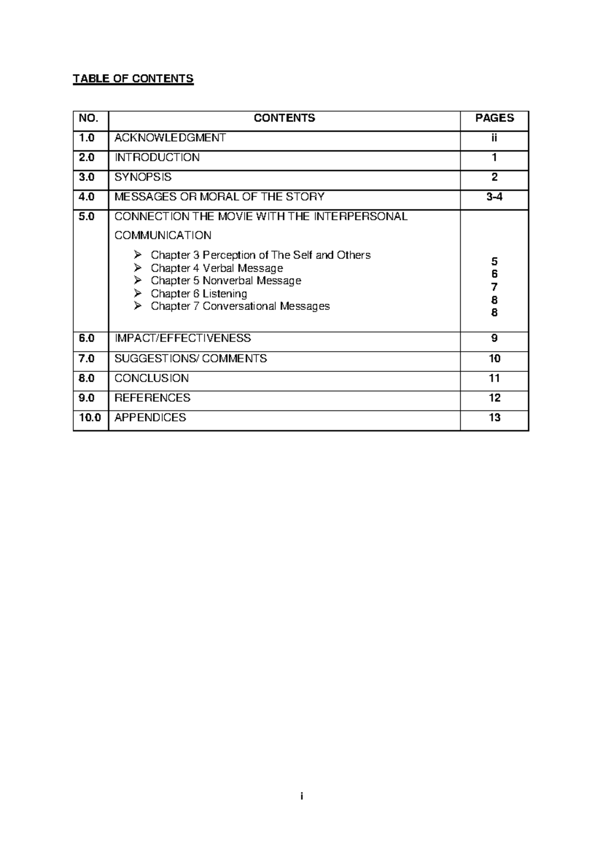 Table OF Contents - i TABLE OF CONTENTS NO. CONTENTS PAGES 1 ...
