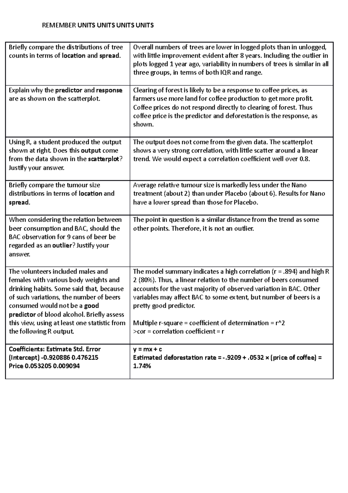 Mas183 Test 1 Exam Notes Remember Units Units Units Units Briefly Compare The Distributions