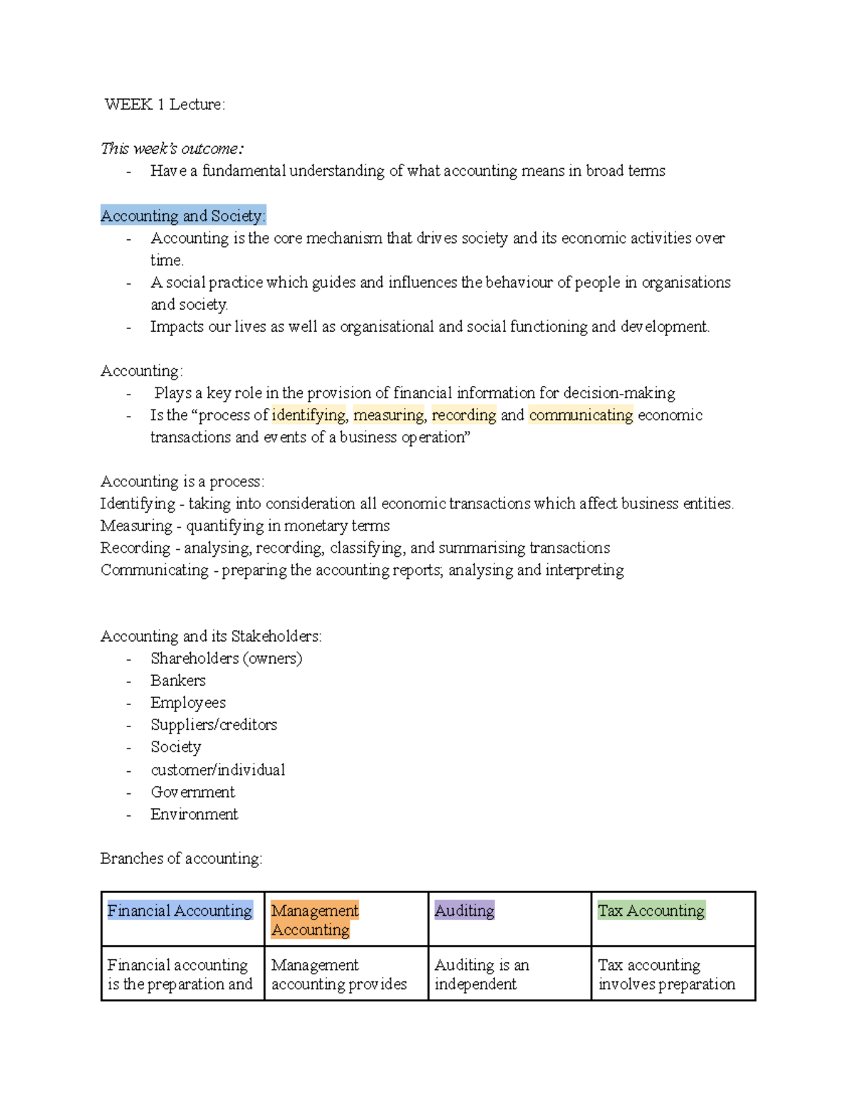 Accounting In Society Lecture Notes Week 1 Lecture This Weeks Outcome Have A