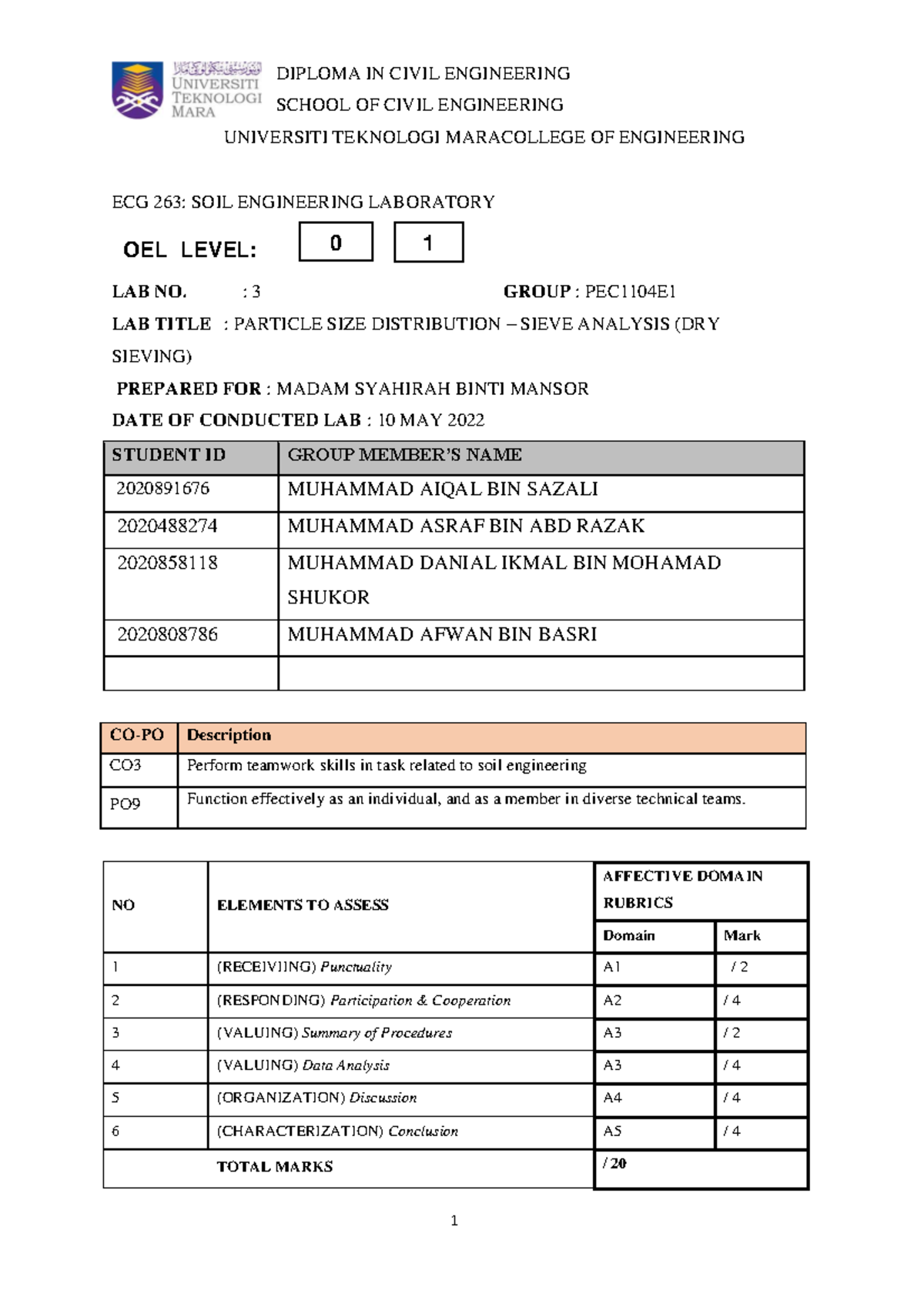 Group 1 LAB Report 3 ECG263 - DIPLOMA IN CIVIL ENGINEERING SCHOOL OF ...