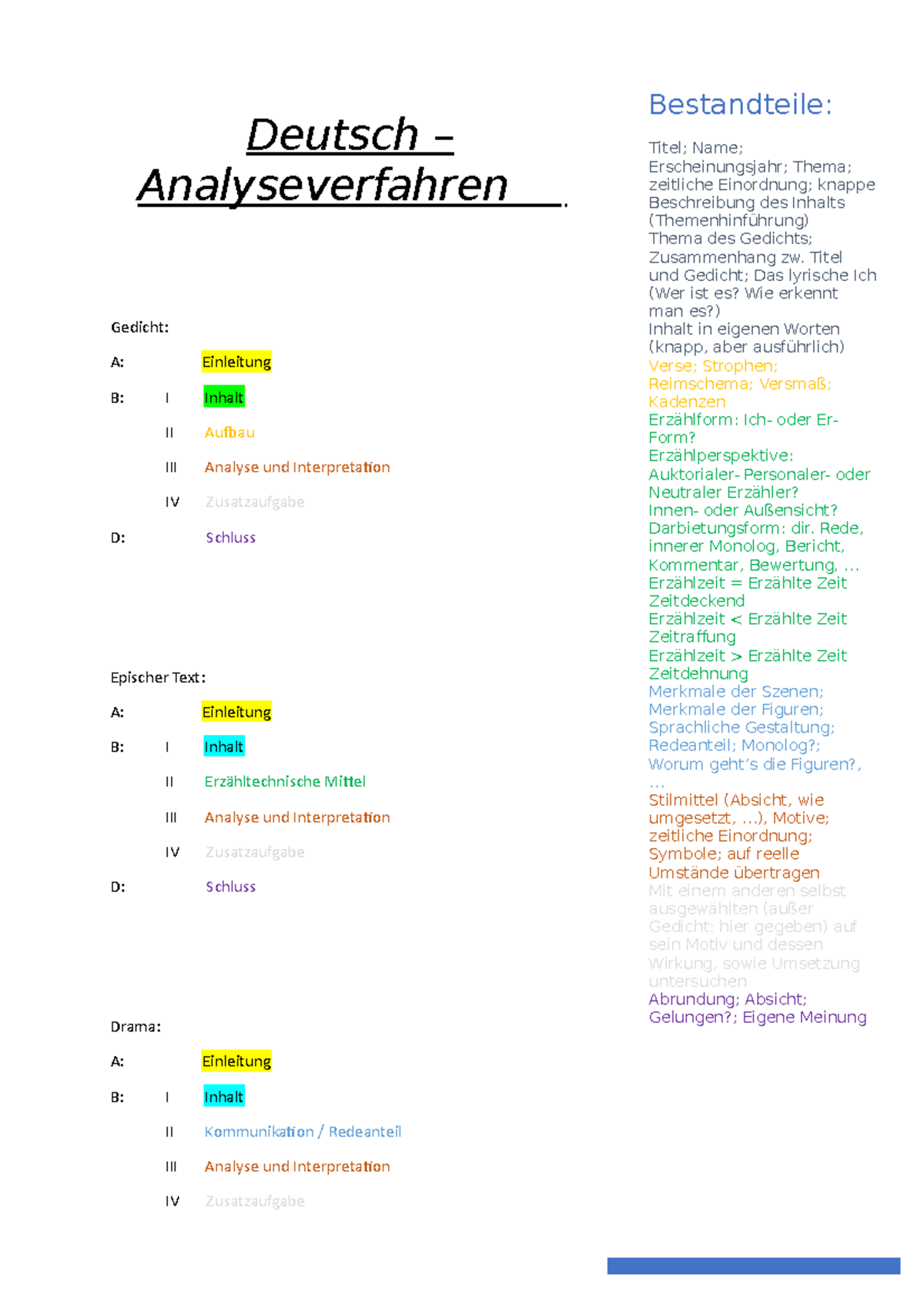 Deutsch - Analyse verschiedener Textarten - Deutsch – Analyseverfahren ...