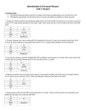 Unit 4 Project - Introduction to Personal Finance Unit 4 Project ...