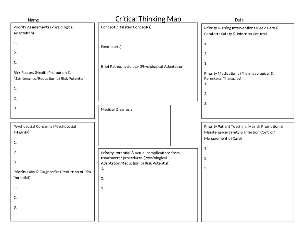 #3. Critical Thinking or Concept Map (3) - Name ...