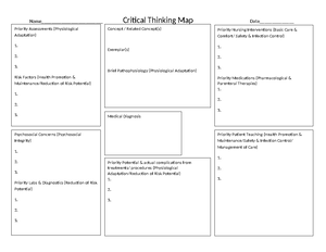 #3. Critical Thinking or Concept Map - Name ...