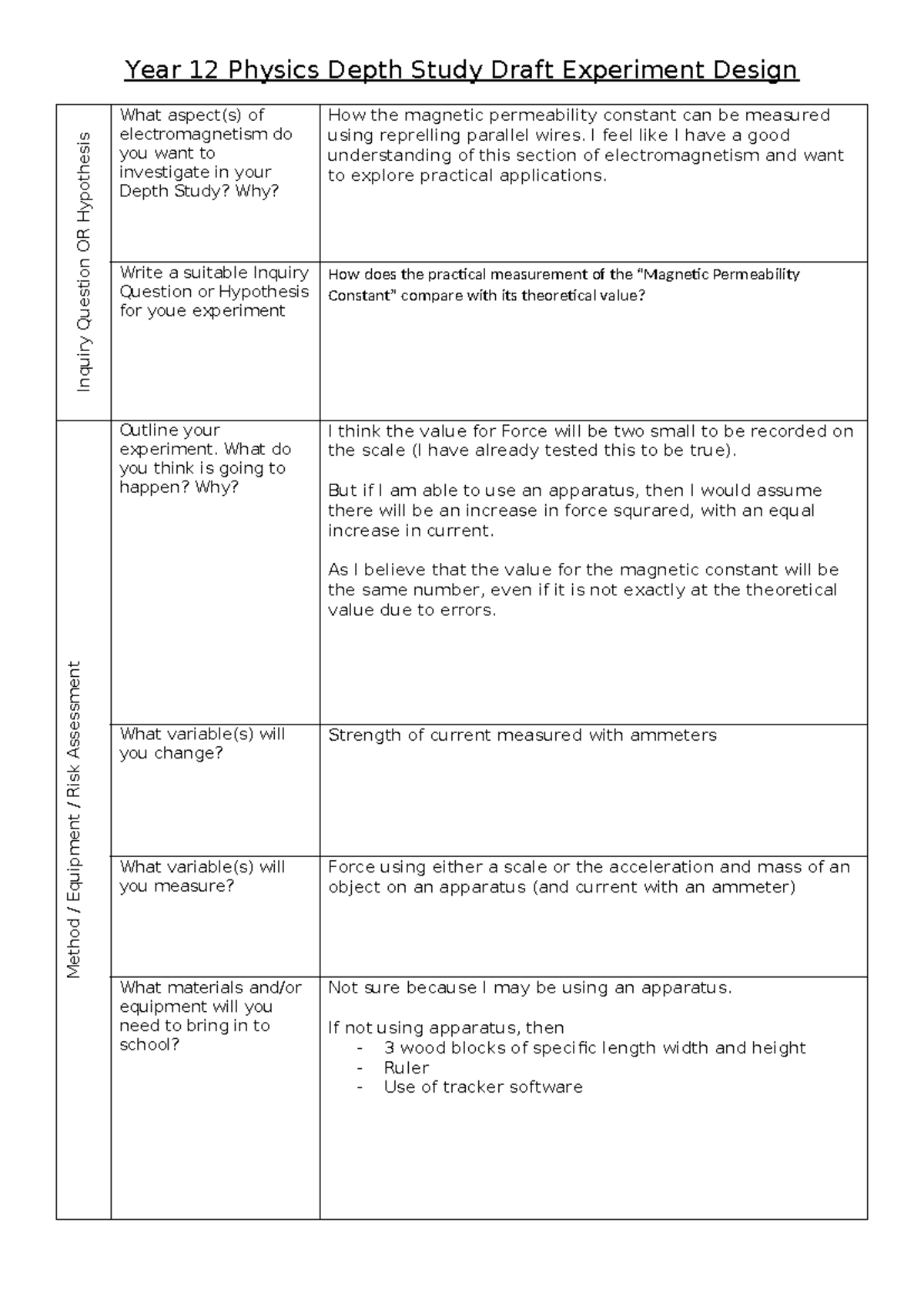 Year 12 Physics Depth Study Draft Experiment Design Submission - Year ...