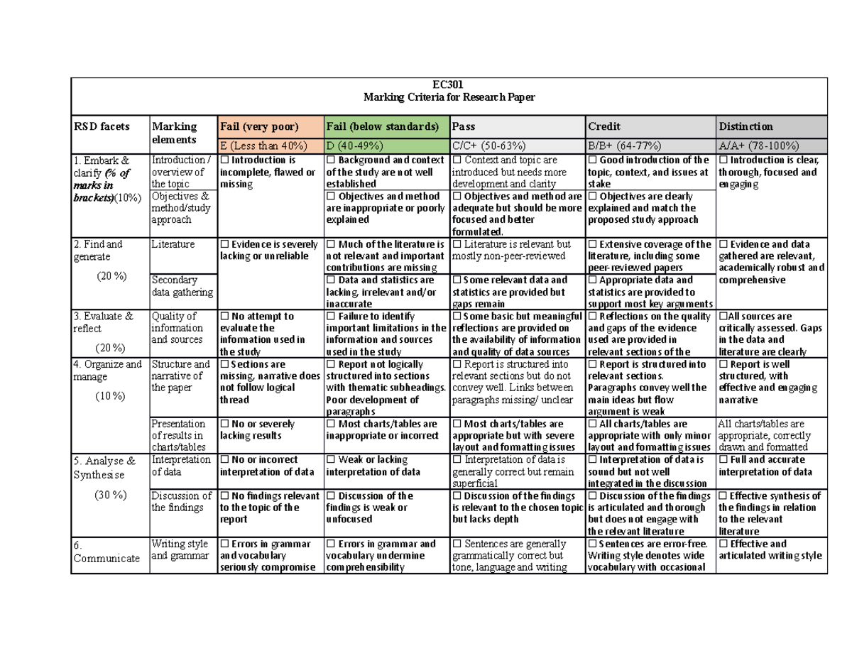RSD 2023 - third year course - EC Marking Criteria for Research Paper ...