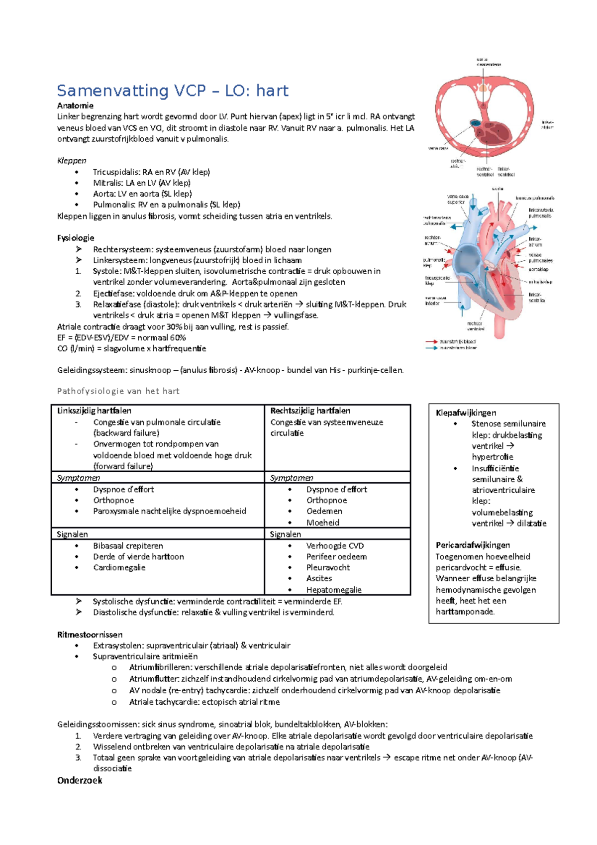 LO hart - Samenvatting LO hart VCP - Fysische Diagnostiek ...
