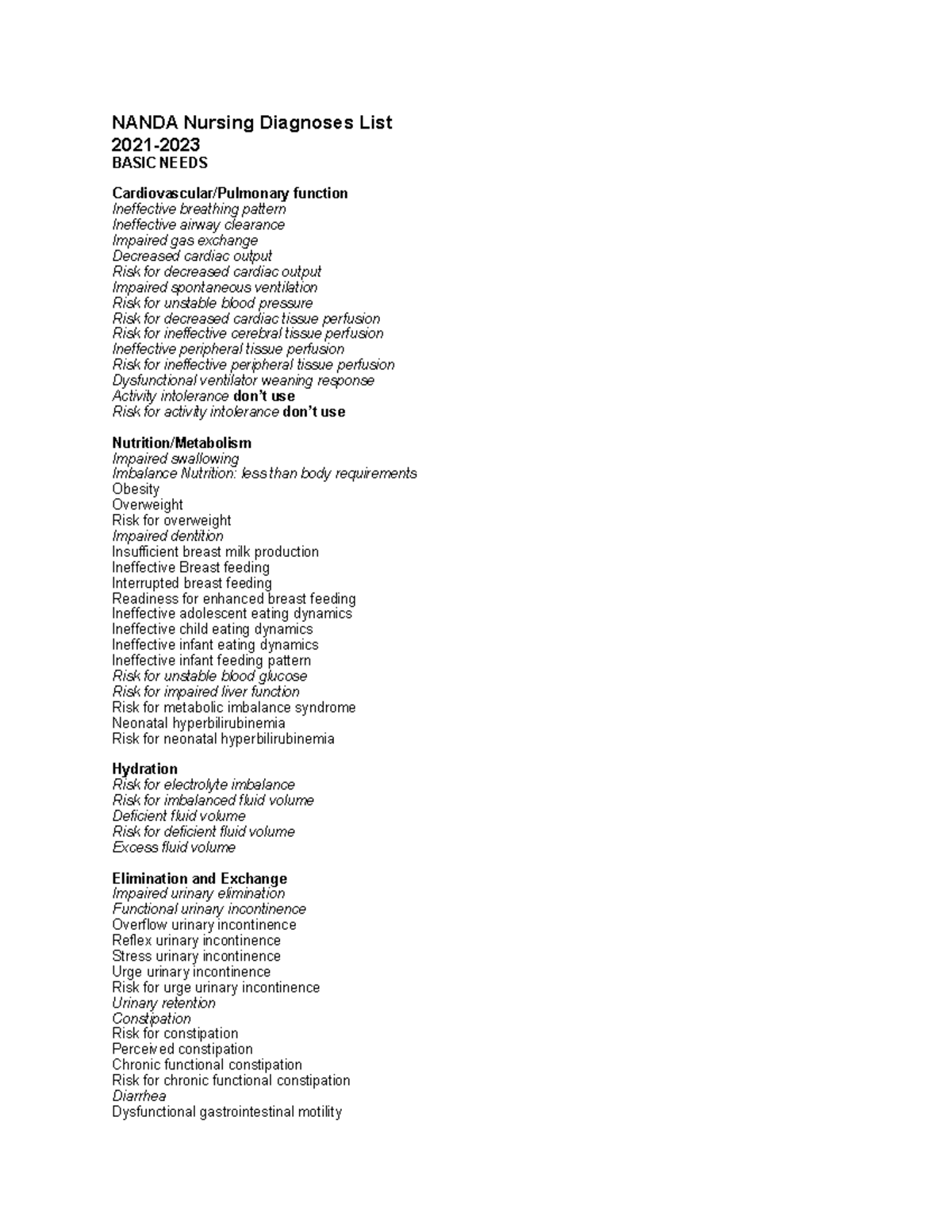 Nanda - NANDA Nursing Diagnoses List 2021- BASIC NEEDS Cardiovascular ...