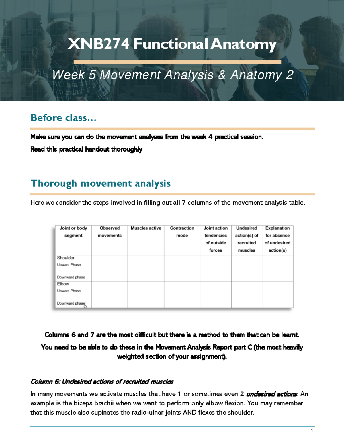 Week 5 Prac Class 2024 - Week 5 Movement Analysis & Anatomy 2 Before class... Make sure you can ...