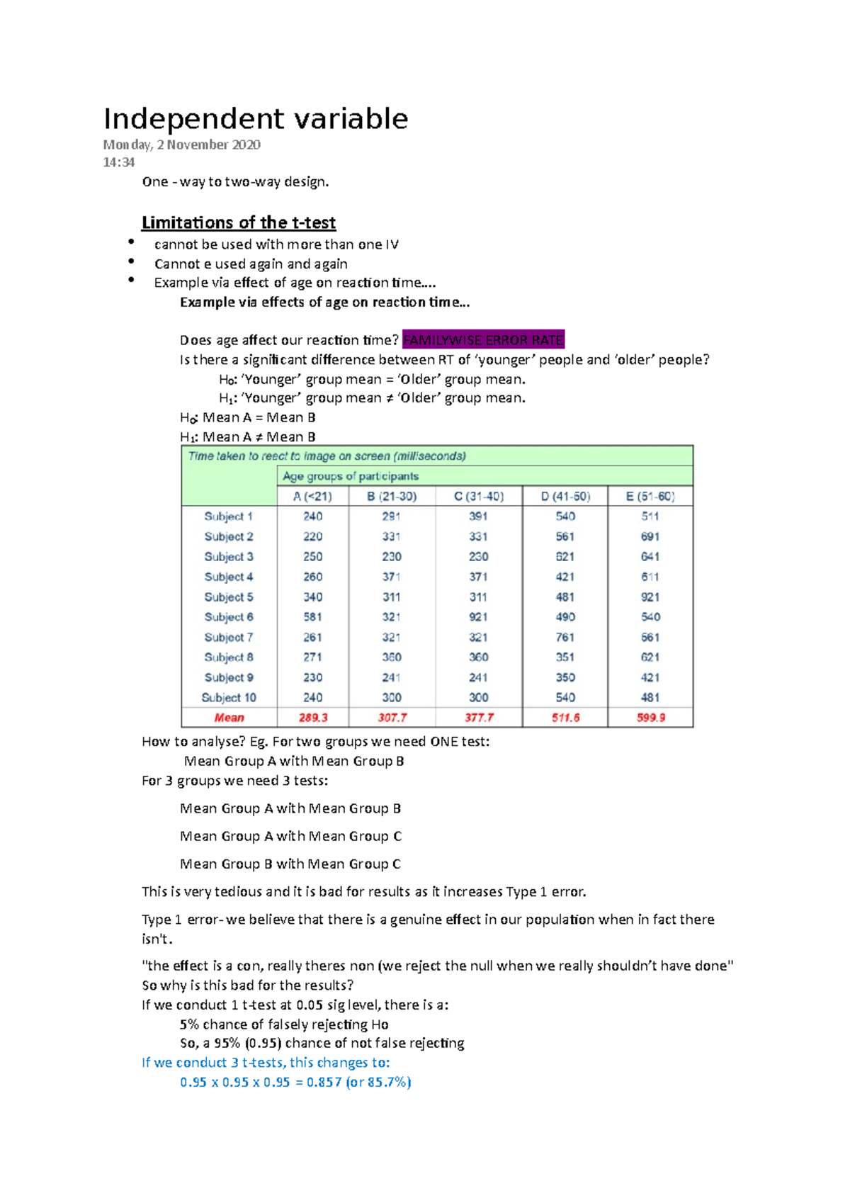 Independent variable stats test - Independent variable Monday, 2 ...