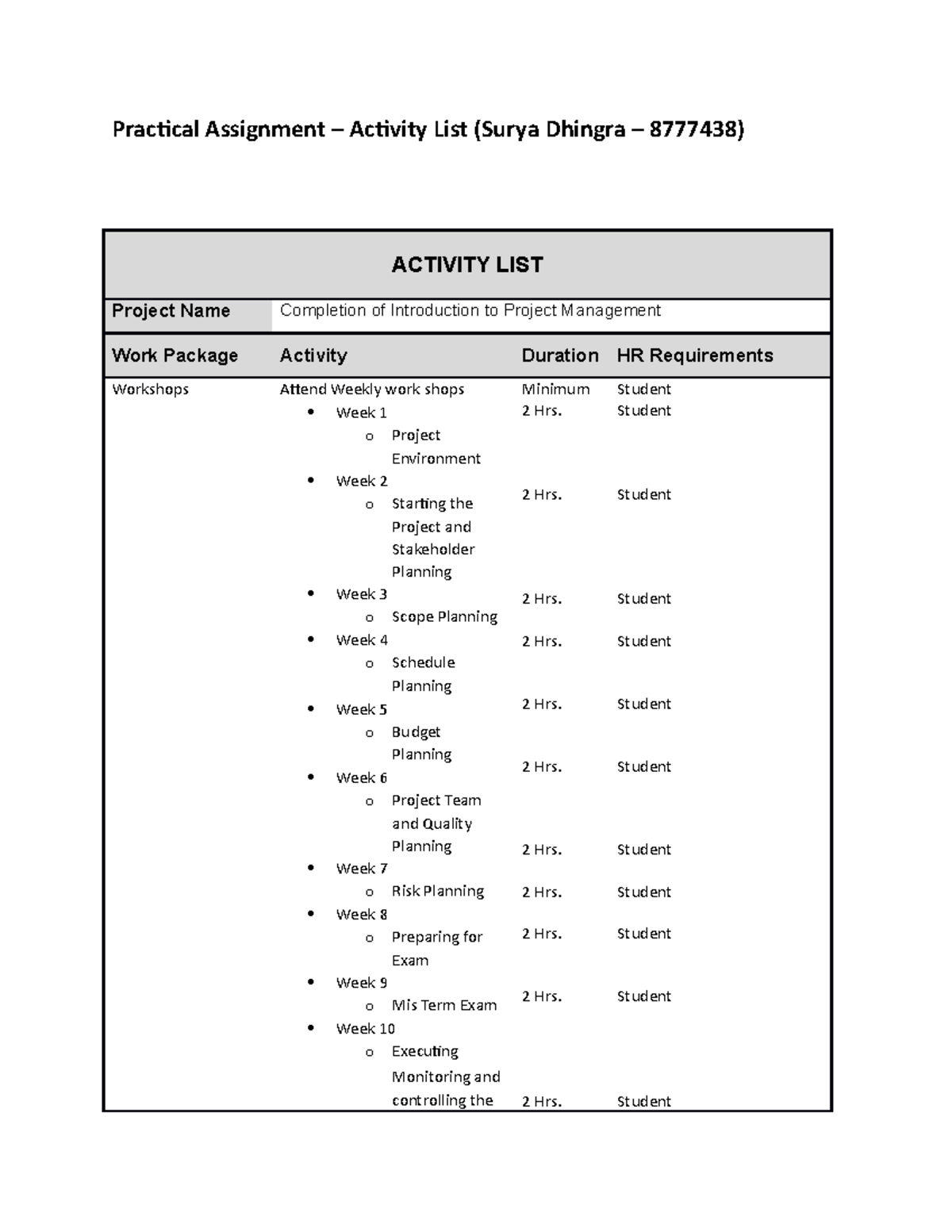 Activity List - Lecture notes assigment is to support the people who ...
