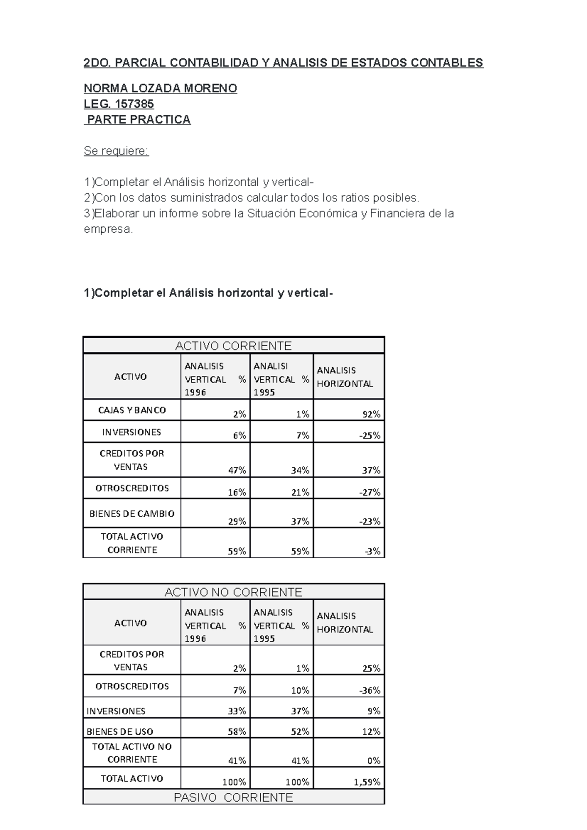 2DO Parcial CAEC Parte Practica - 2DO. PARCIAL CONTABILIDAD Y ANALISIS DE ESTADOS CONTABLES ...