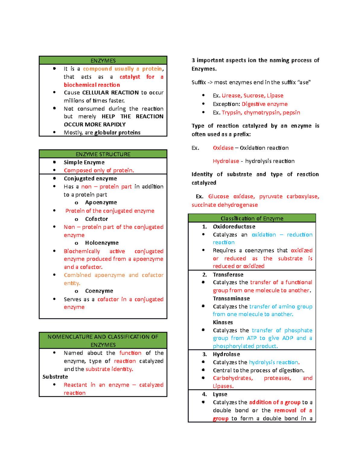 CHEM 113 Enzymes reviewer - biochem - OLFU - Studocu
