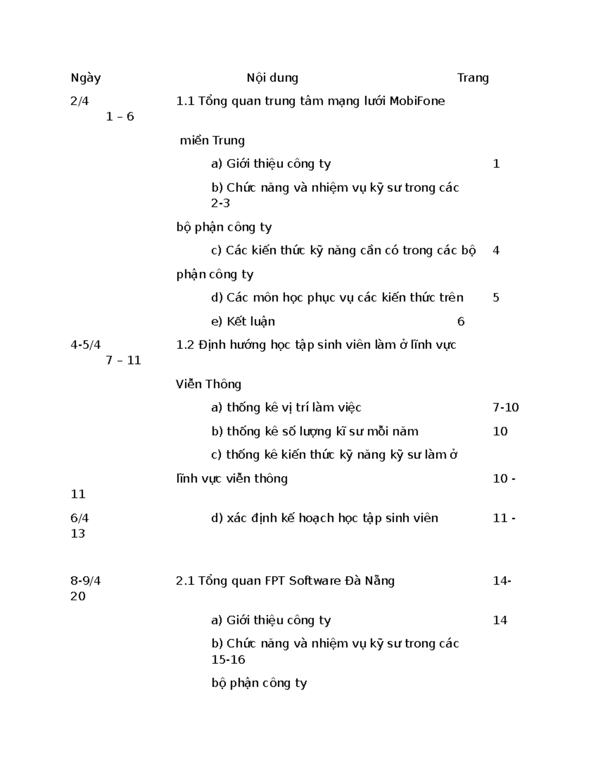 Ngày Nội dung Trang - effective - Ngày Nội dung Trang 2/4 1 Tổng quan ...