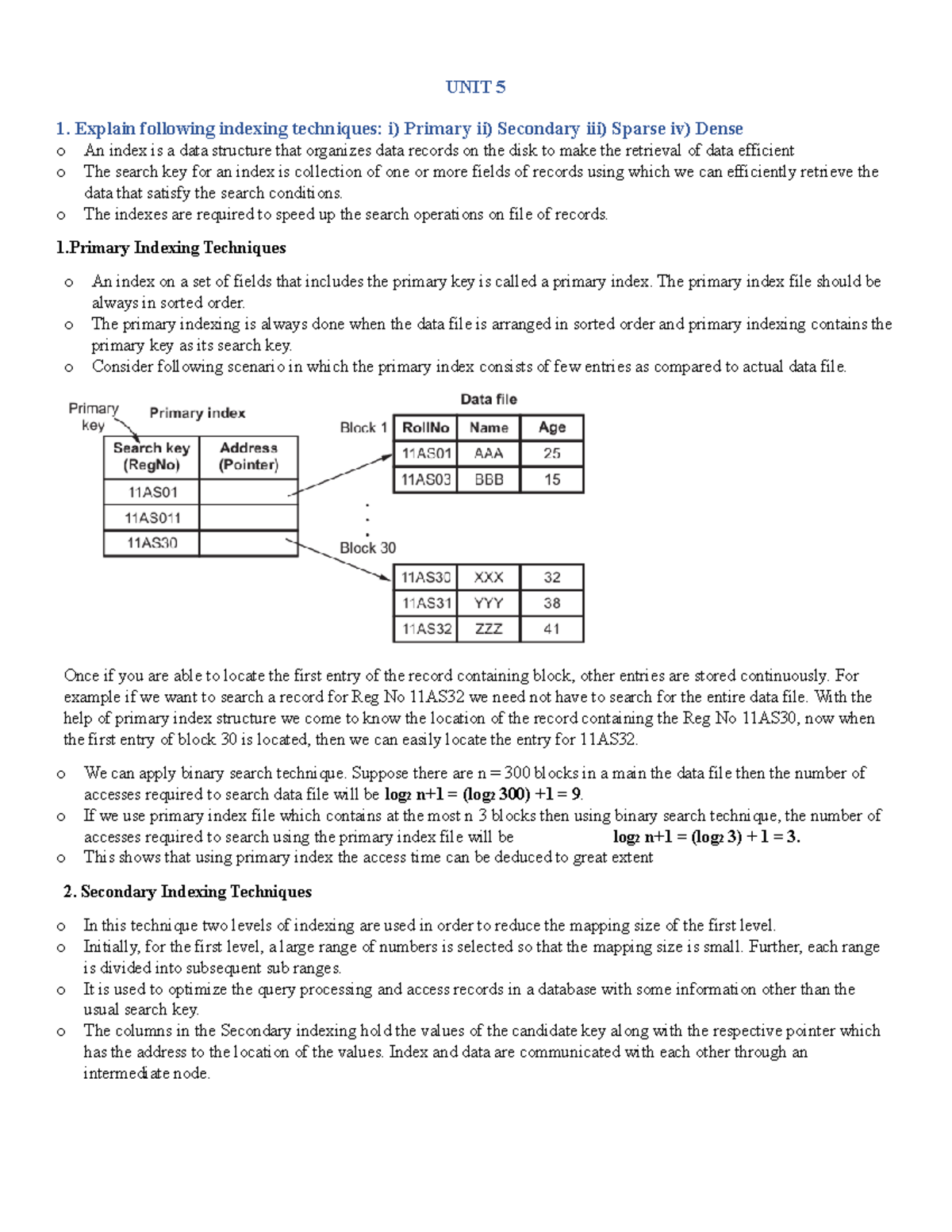 Dsa by yash b - UNIT 5 1. Explain following indexing techniques: i ...