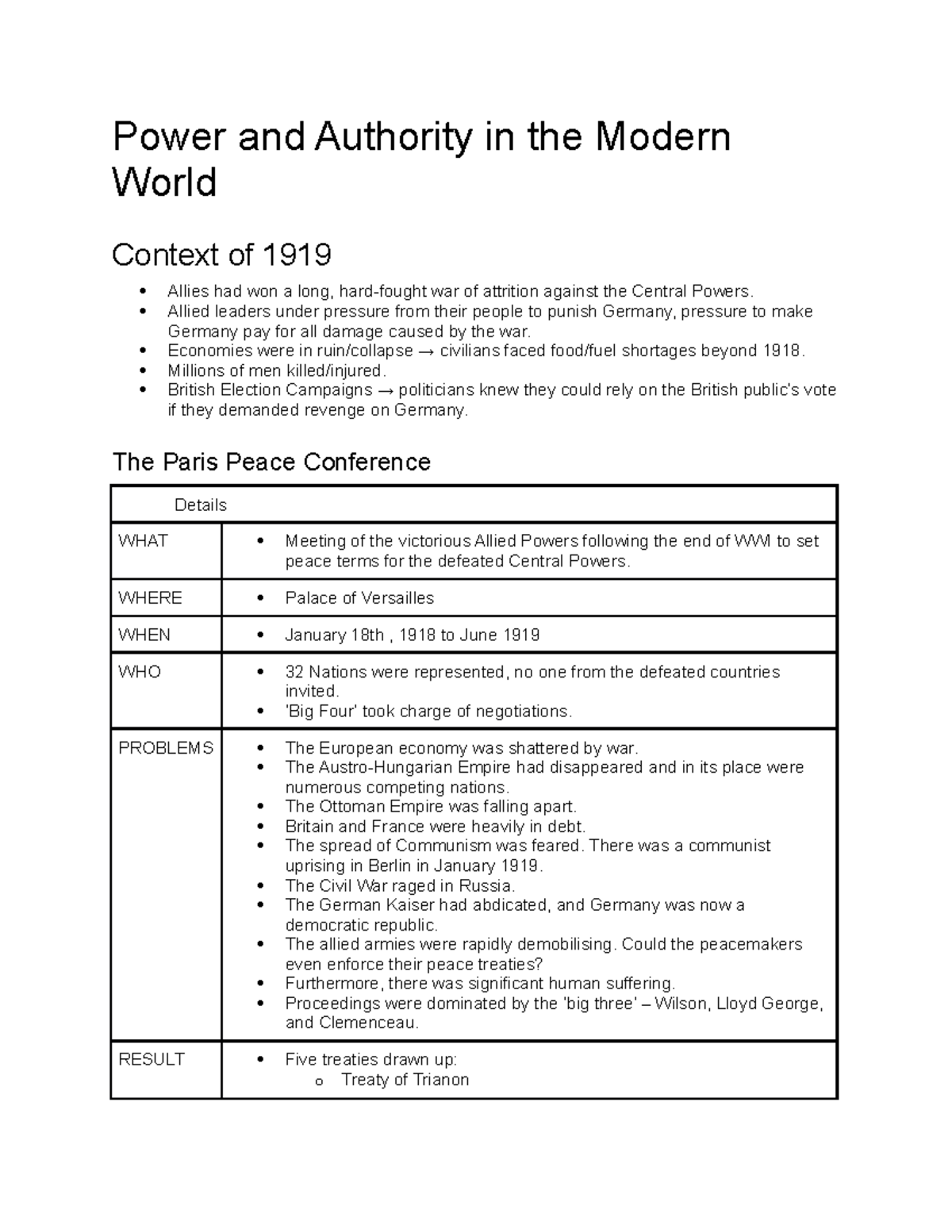Power and Authority in the Modern World Good Copy - Power and Authority ...