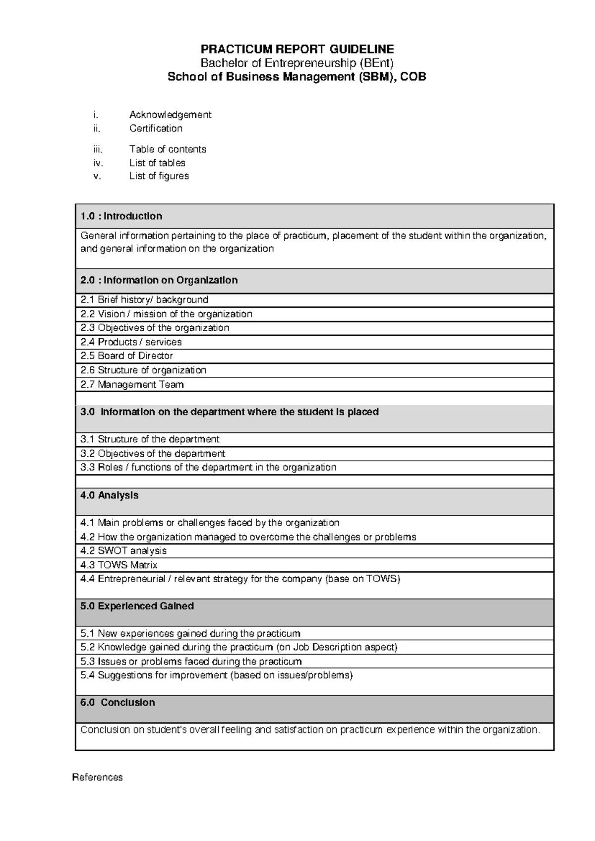 Practicum Report Writing Guidelines - Entrepreneurship - PRACTICUM ...