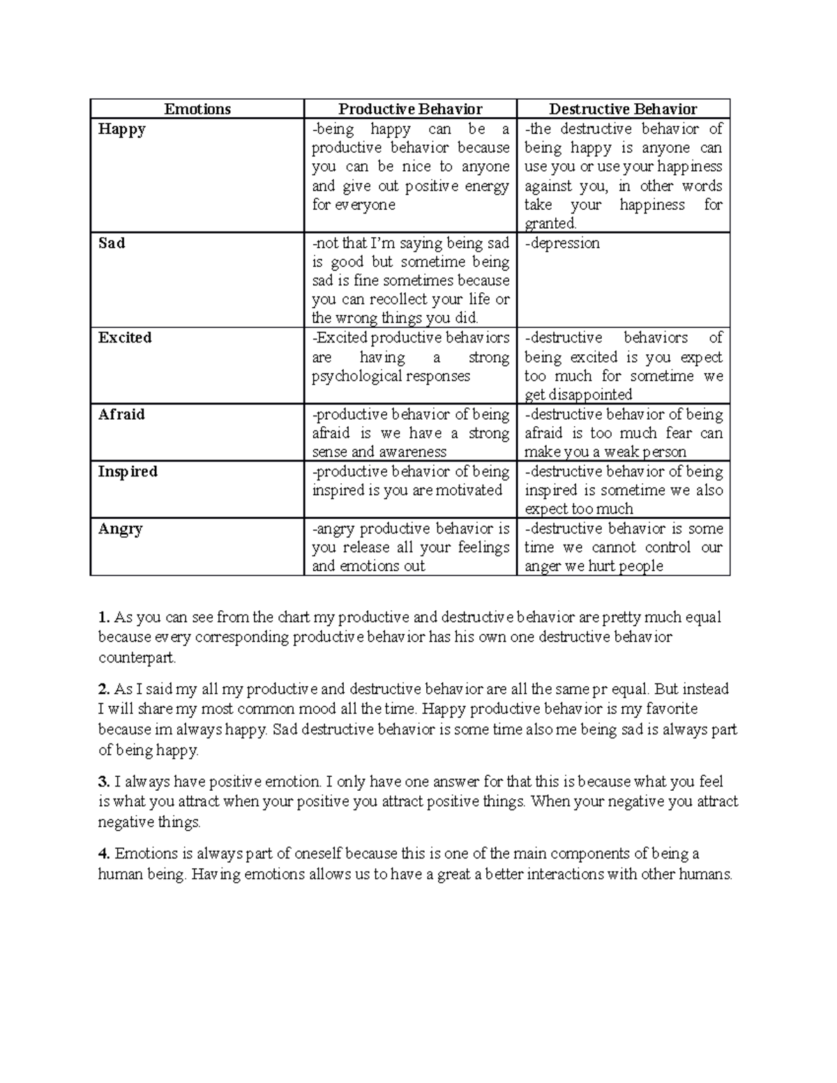 Human Emotion and Emotional Intelligence- Rubio-BM5 - Emotions ...