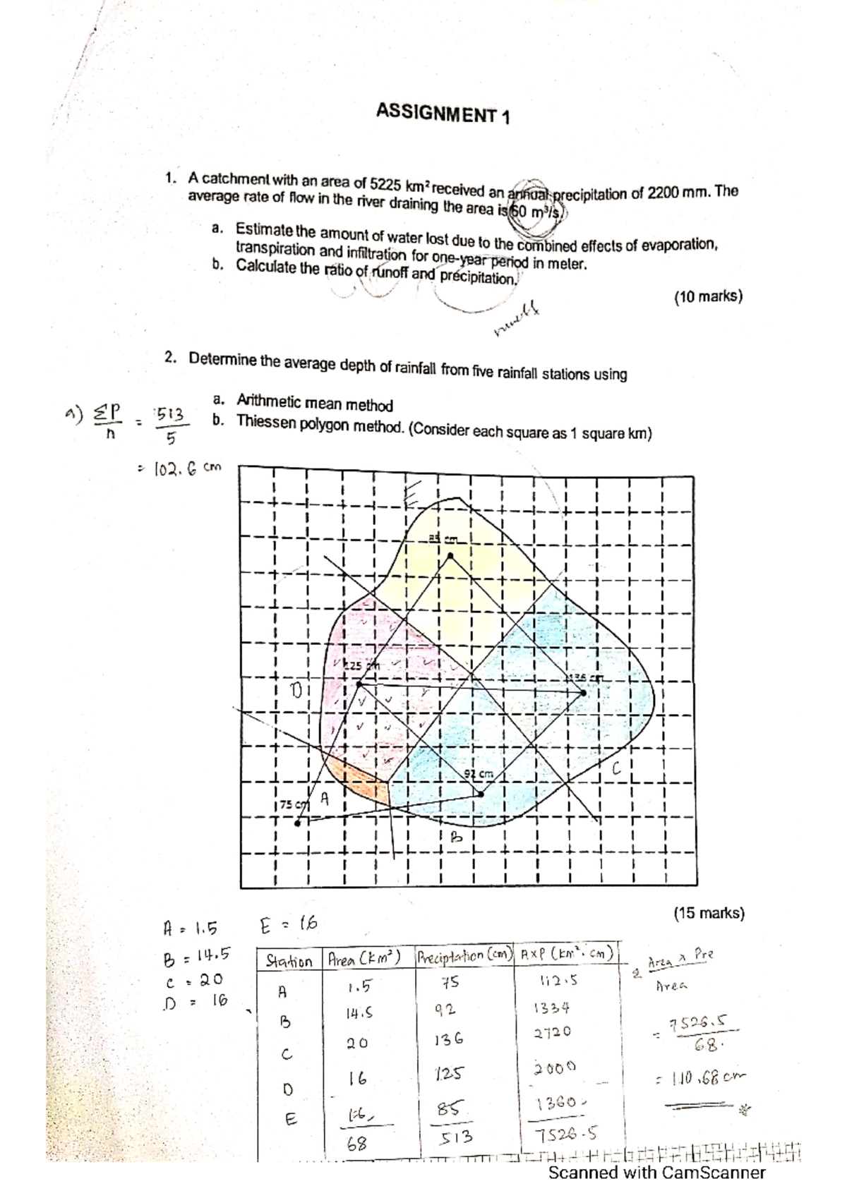 Arematic method and thesen polygon - Hydrology - Studocu