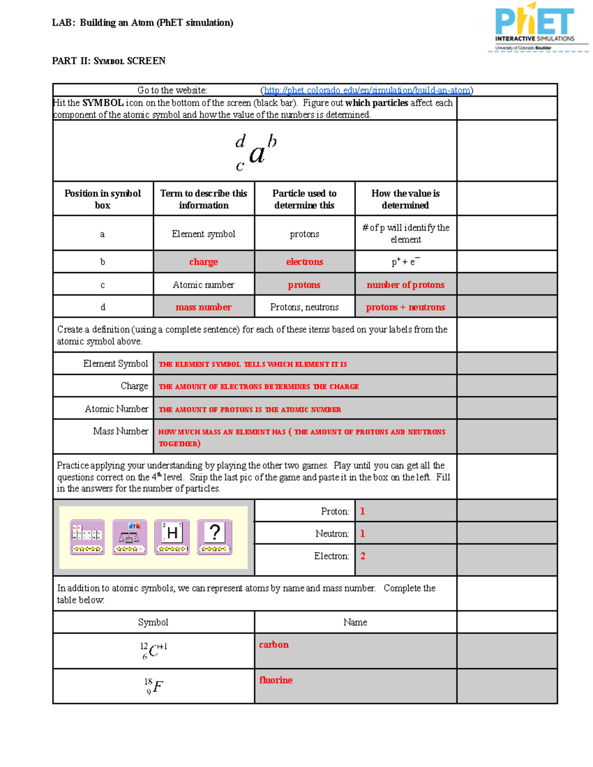 Copy of LAB Build an Atom PHET Parts 2-4 - PART II: SYMBOL SCREEN Go to ...