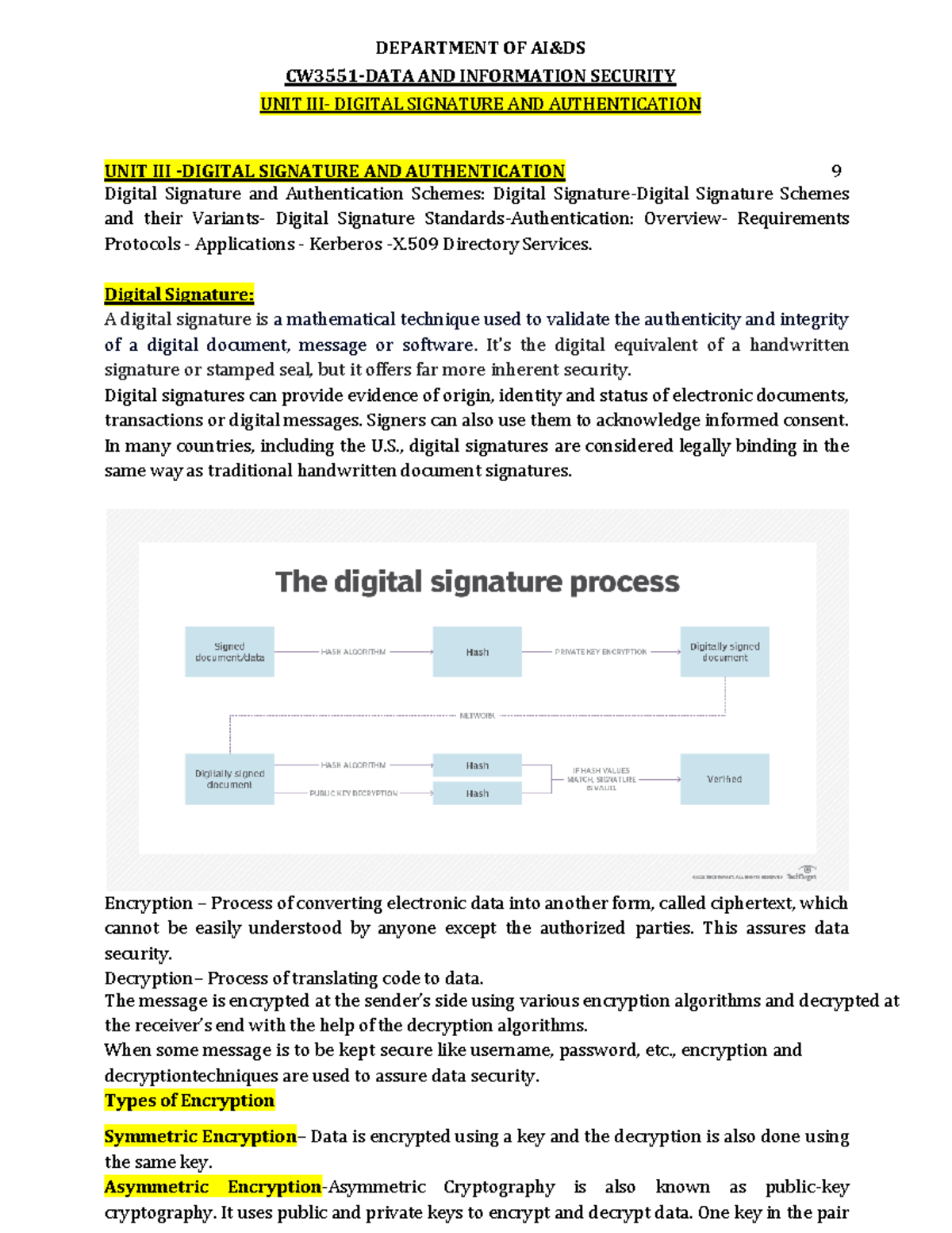 3rd unit DIS - nil - DEPARTMENT OF AI&DS CW3551-DATA AND INFORMATION ...