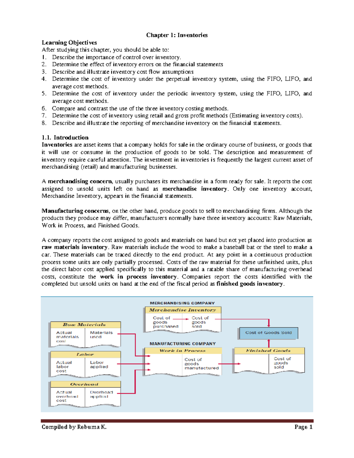 Chapter 1 Inventory - Yeas - Chapter 1: Inventories Learning Objectives ...