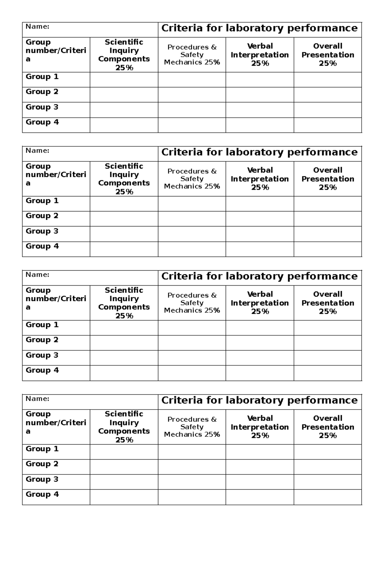Lab experiment - Name: Criteria for laboratory performance Group number ...