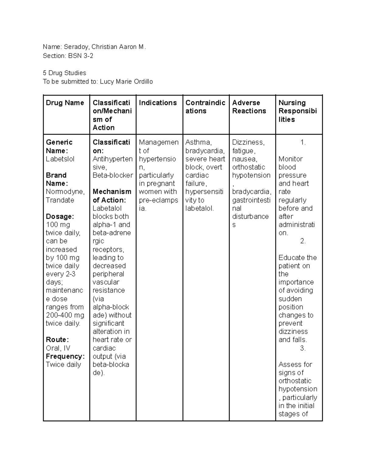 Seradoy 5Drug Studies - DRUG STUDYYYYYYY - Name: Seradoy, Christian ...