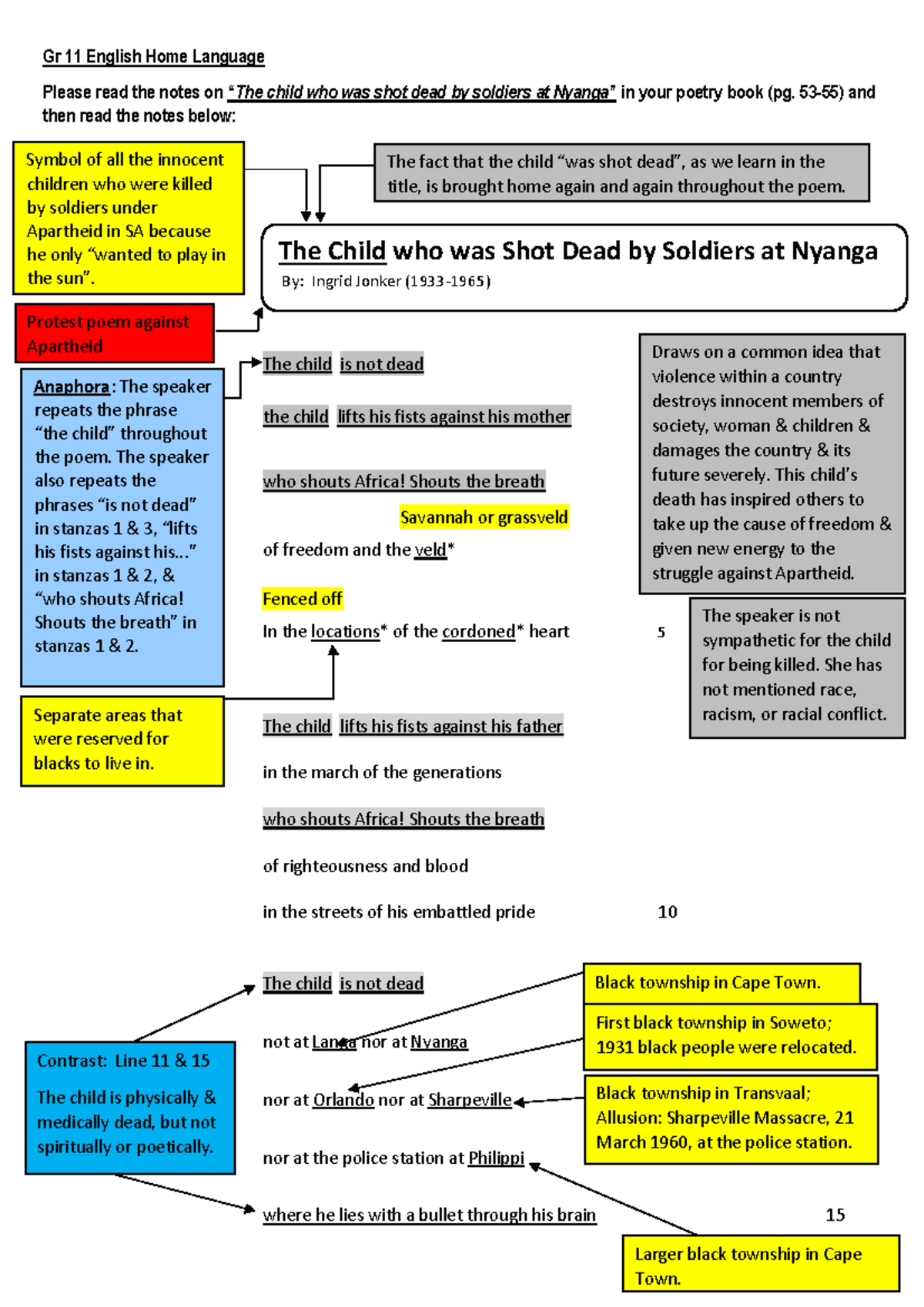 Gr 11 work The Child who was shot dead by soldiers at Nyanga - The fact ...