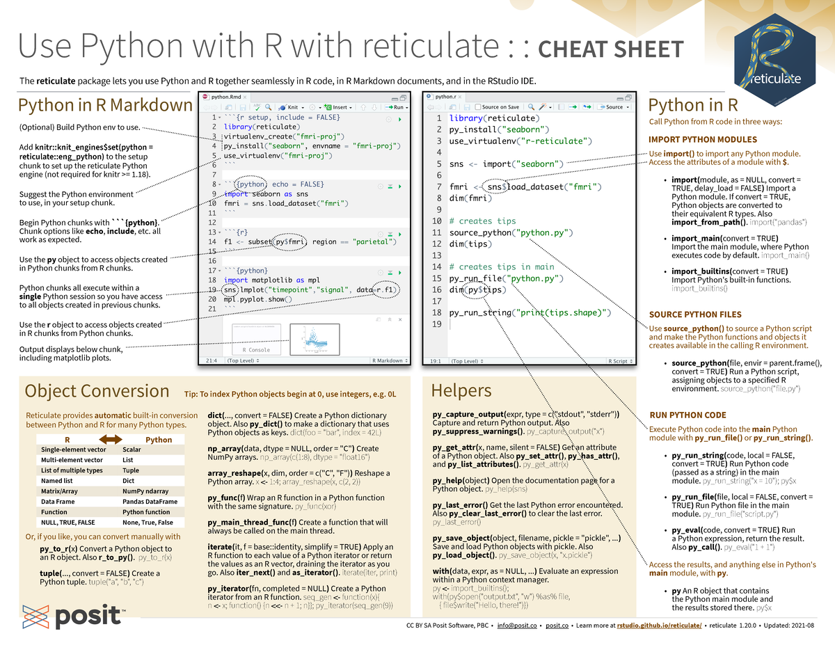 Reticulate-1 - niguno - Use Python with R with reticulate : : CHEAT ...