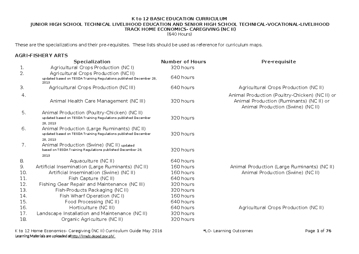 Caregiving NC II CG - Summary BS-Information Technology - JUNIOR HIGH ...