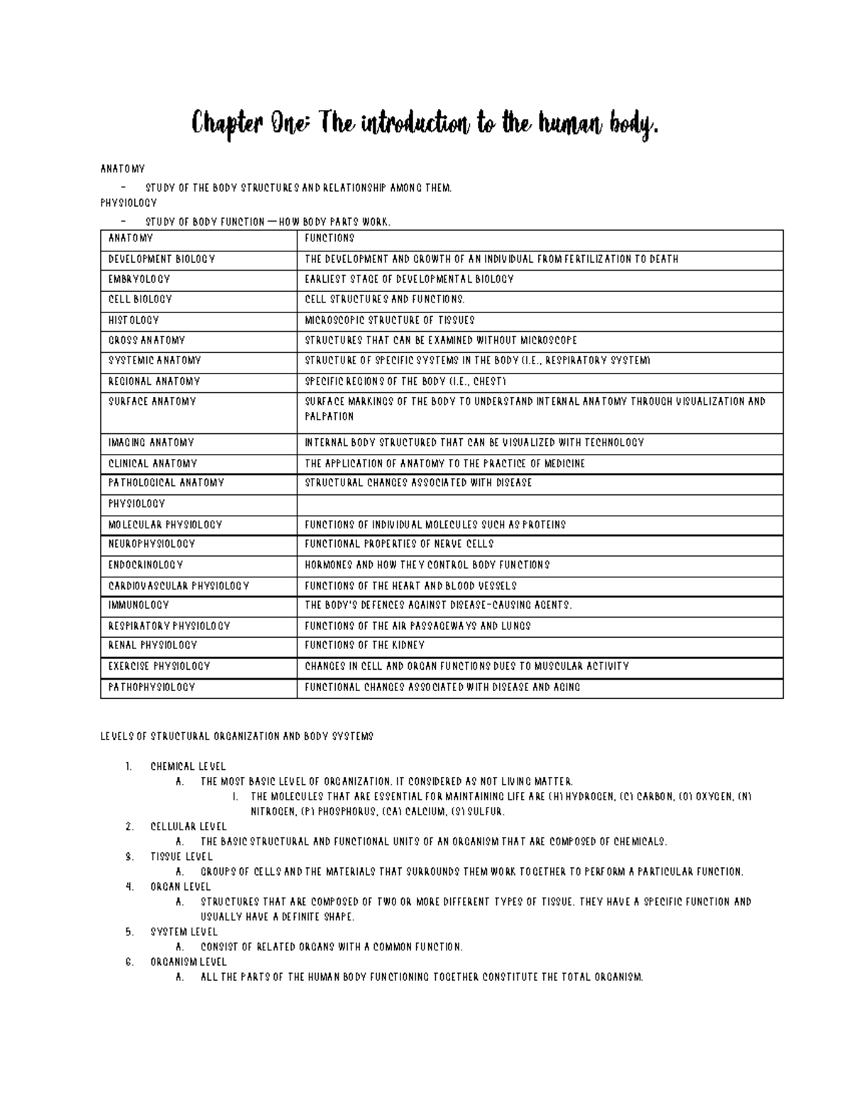 Anatomy and Physiology (Chapter 1 to 3) - Chapter One: The introduction ...