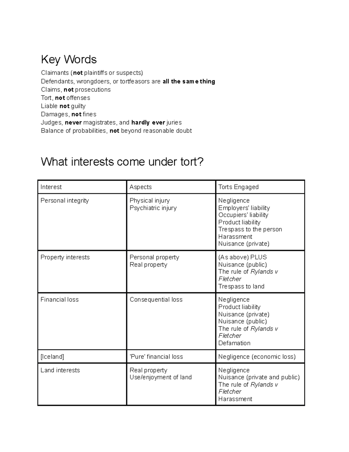 Tort - Tort notes - Key Words Claimants ( not plaintiffs or suspects ...