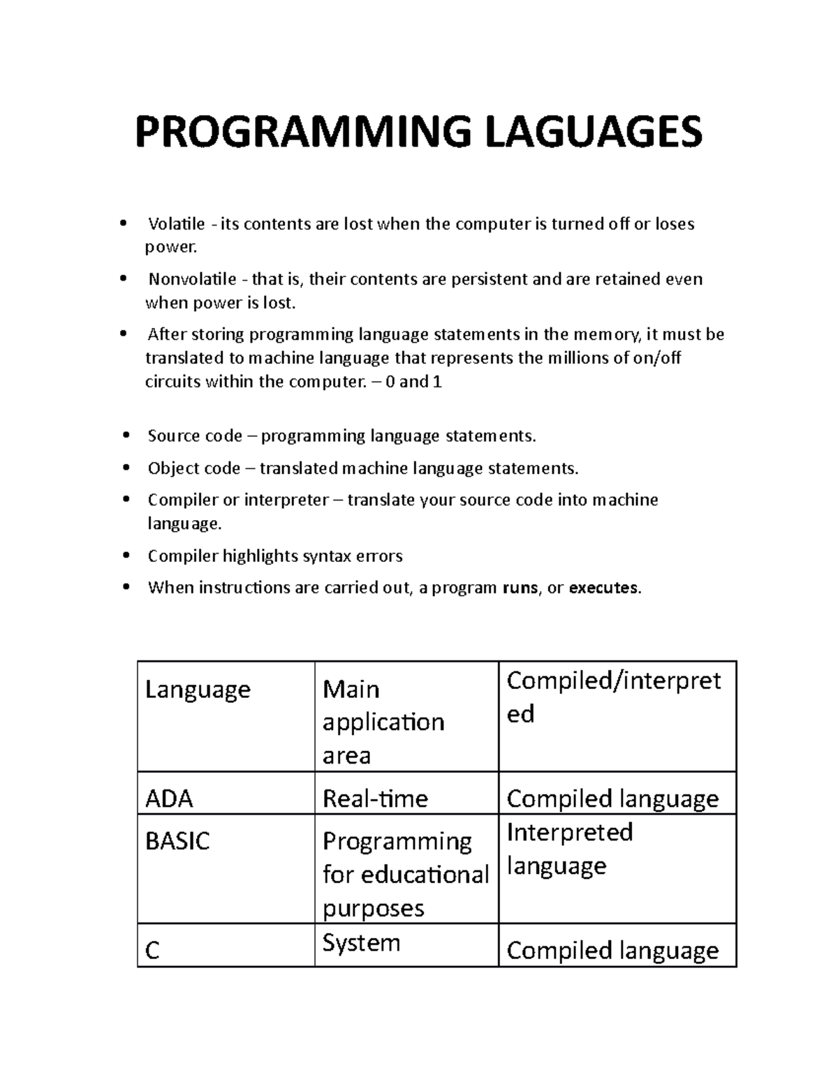 Programming Laguages - PROGRAMMING LAGUAGES Volatile - its contents are ...