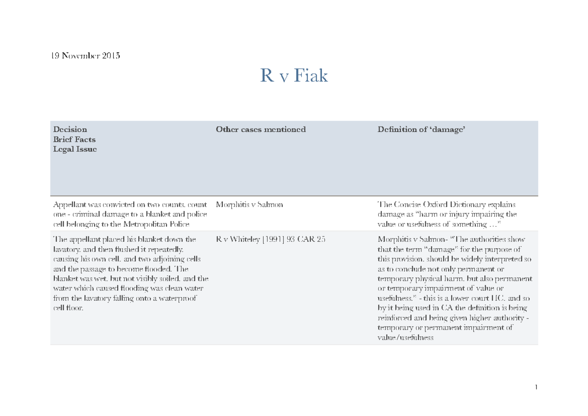 R v Fiak - Lecture notes 1 - 19 November 2015 R v Fiak Decision Brief ...