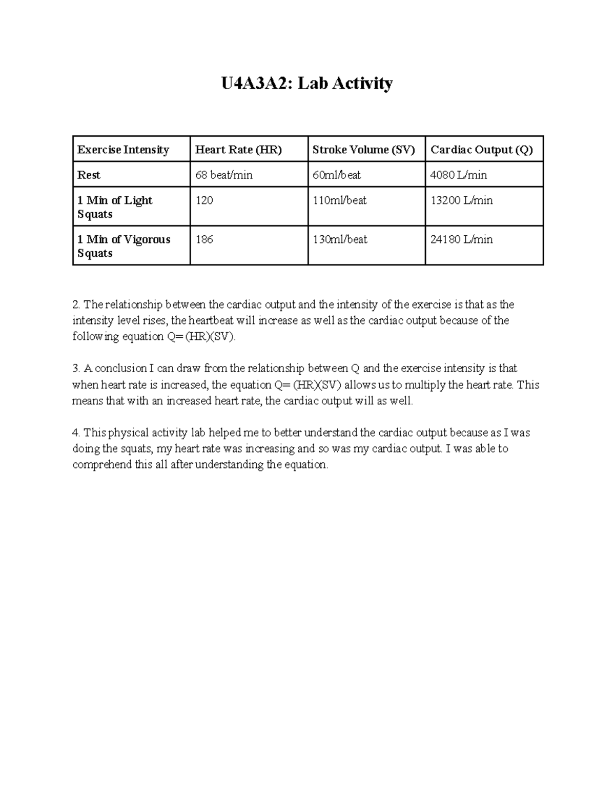 U4A3A2 Lab Activity - First Lab from Unit 4 - U4A3A2: Lab Activity ...