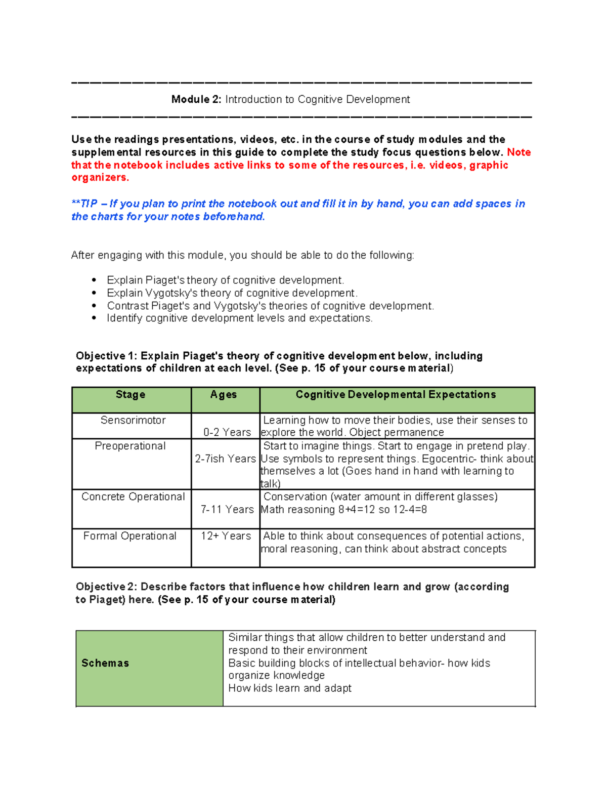 Psych Module 2 Notes