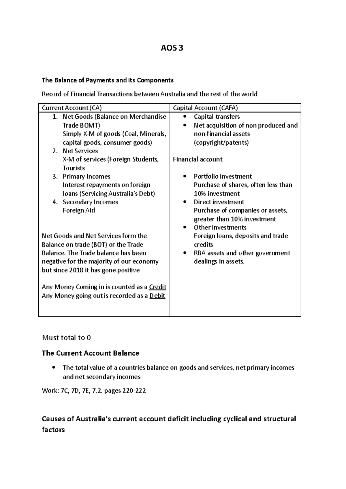 AOS 3 - AOS 3 notes - AOS 3 The Balance of Payments and its Components ...