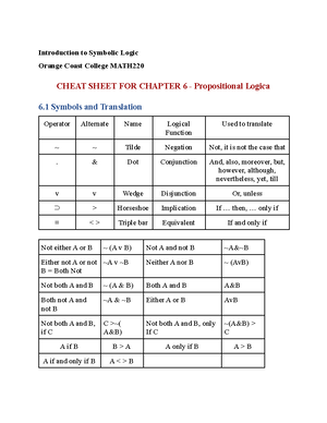 Cheat Sheet for Chapter 6 - Propositional Logic - Introduction to Symbolic Logic Orange Coast ...