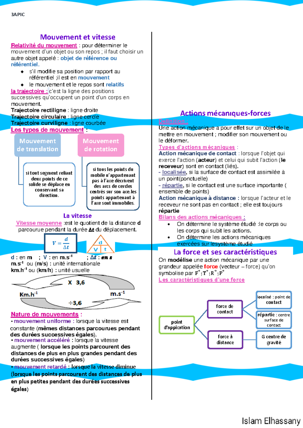 Pc - Summary Resume 3ac 2024 - 3APIC sciences physique Pr. RACHID ...