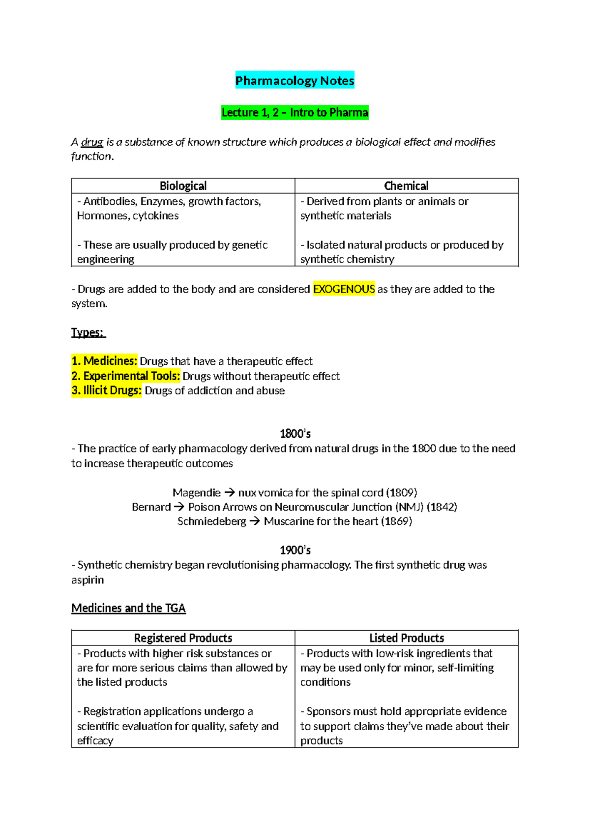 Pharmacology Notes - Pharmacology Notes Lecture 1, 2 – Intro to Pharma ...