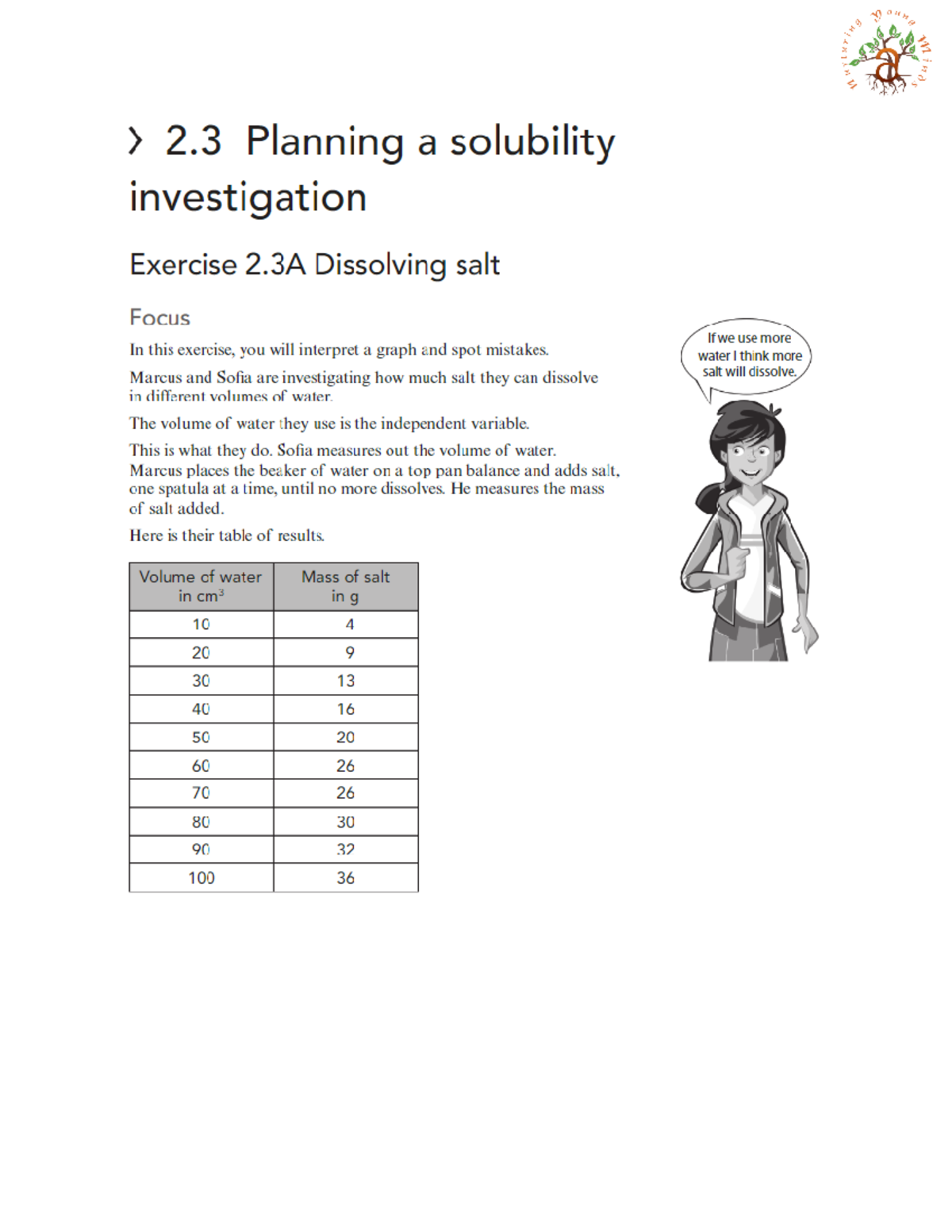 G7 U2 - . . . . . . . . . - 2 Planning a solubility investigation ...