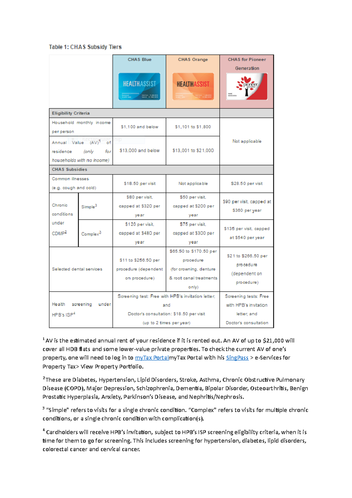 CHAS Subsidy Tiers - 1 AV is the estimated annual rent of your ...